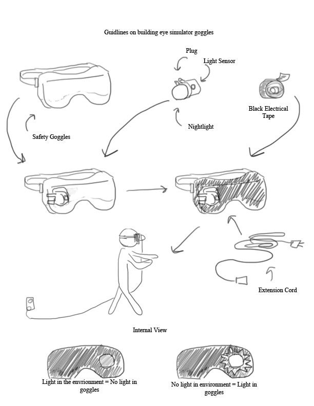 Natural Selection: Understanding the Driving Force Behind Evolution ...
