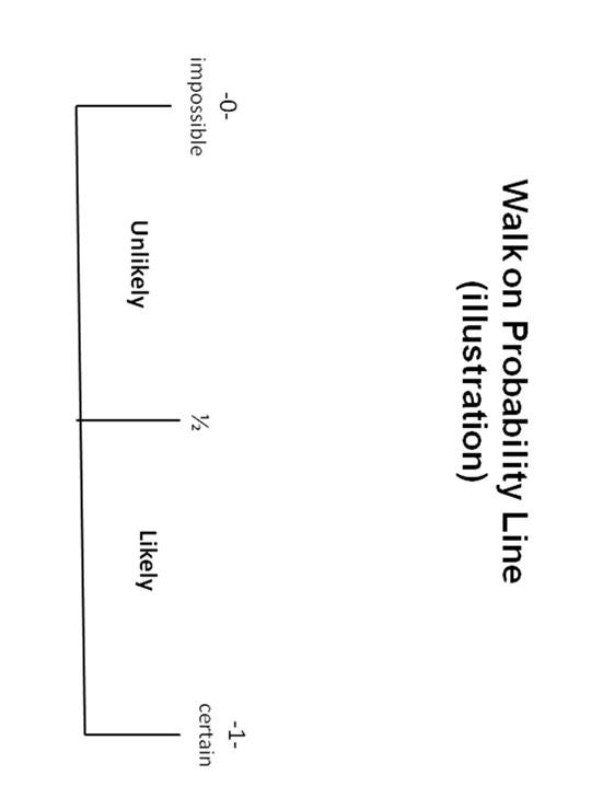 The Plot Thickens: Teaching Statistics Using Math Games – Teachers ...