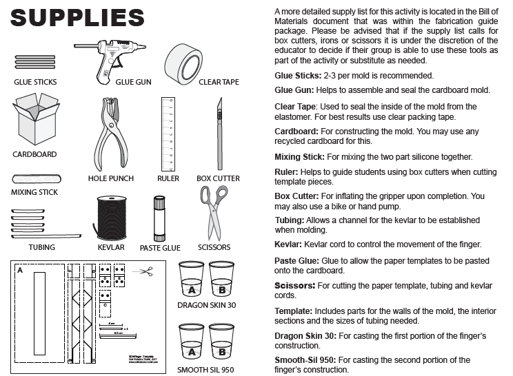 Gearing Up for Prosthetics – Teachers Institute of Philadelphia