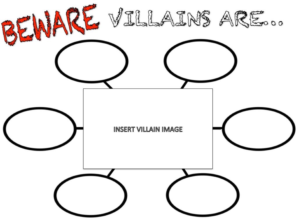 Now You See It! Using Infographics to Help Kids Access and Present ...