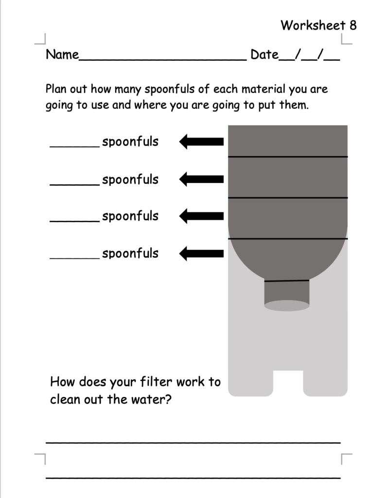 Where Does Our Water Come From? – Teachers Institute of Philadelphia
